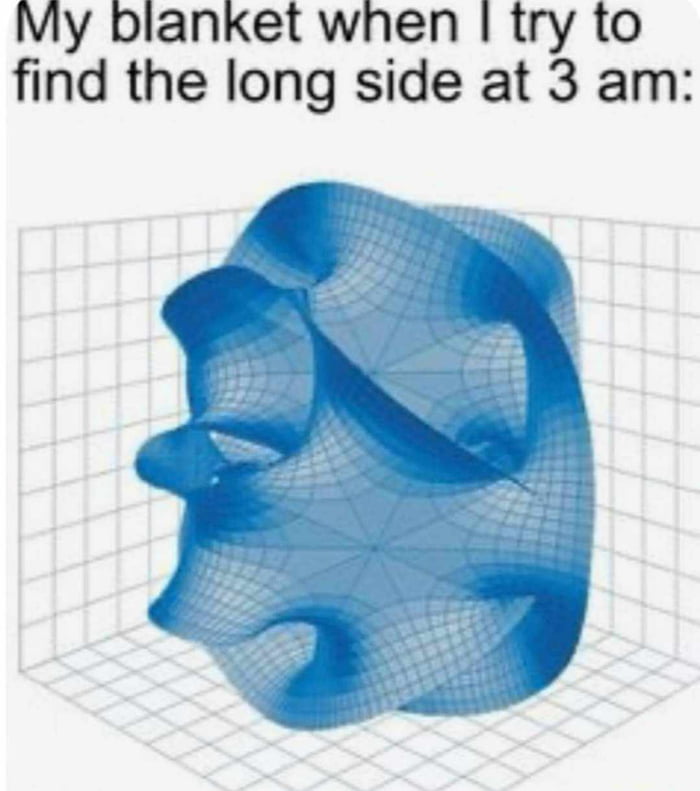 Every damn time - 9GAG