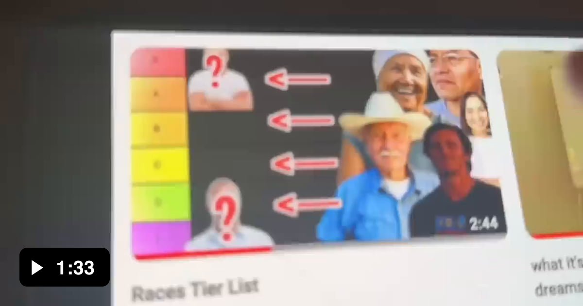 Race rankings. - 9GAG