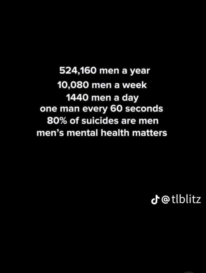 Happy men day to fellow 9gagers. 9gag is meme paraside. Hope you day is ...