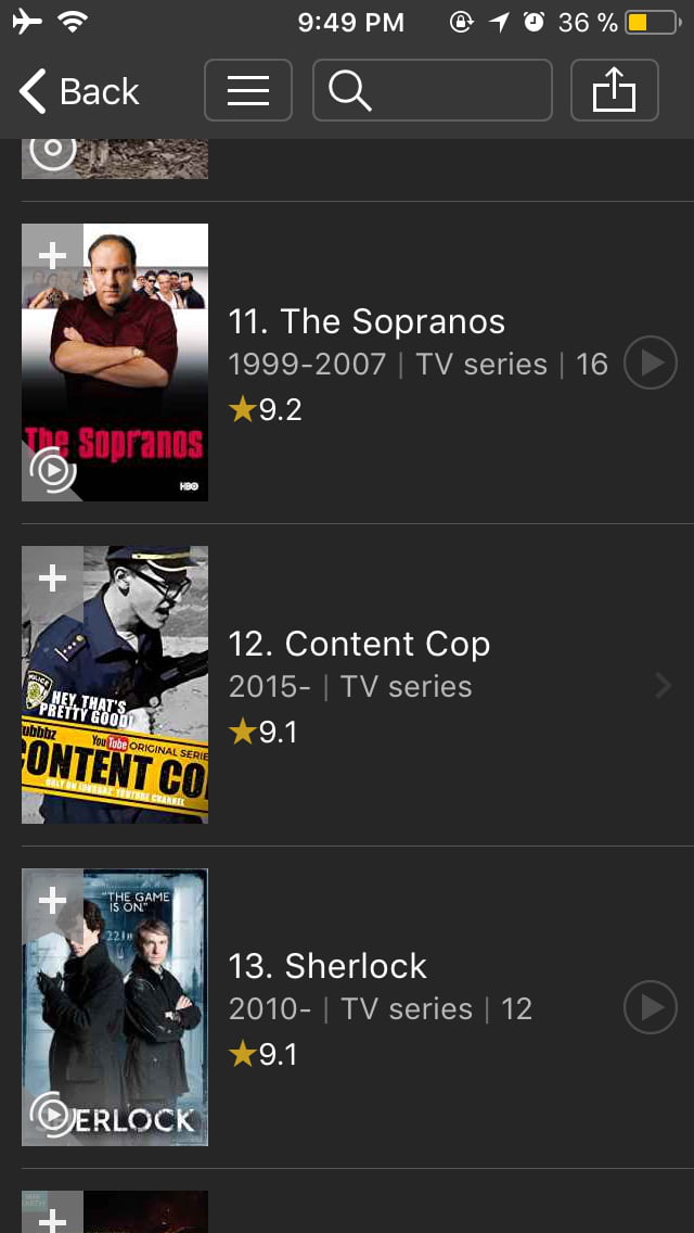 Content Cop is on rank 12 at IMDb’s Top TV-Shows! - 9GAG