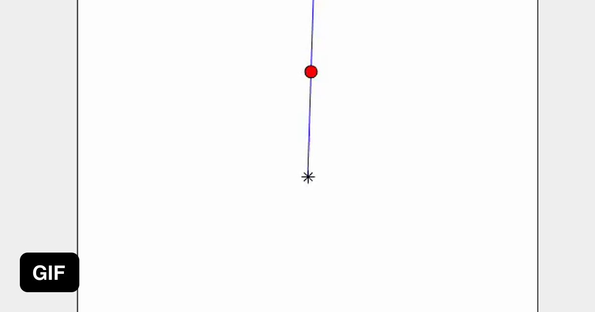 Double pendulum - Simulation and animation of a double pendulum using ...