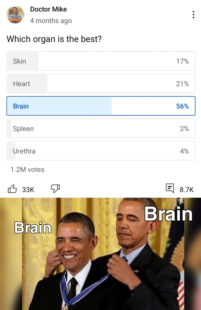 I voted for brain - 9GAG