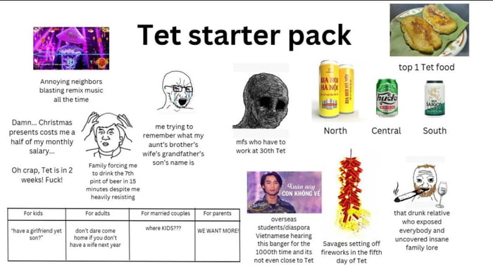 Tet starter pack - 9GAG