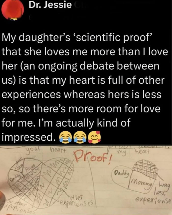 Scientific proof - 9GAG