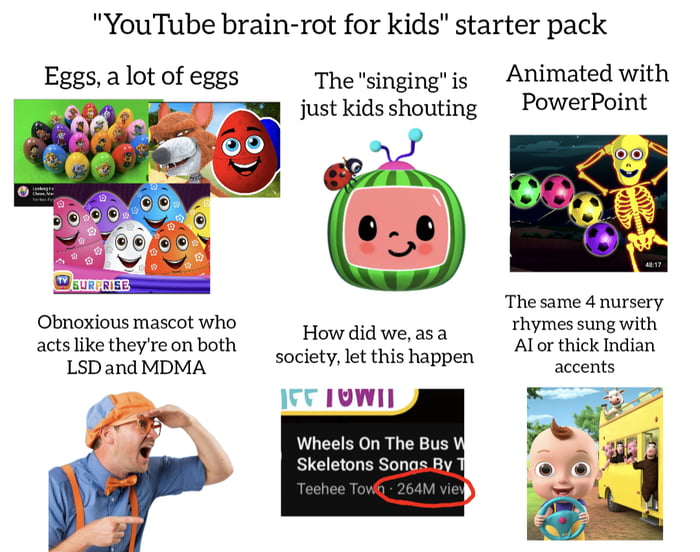 "YouTube brain-rot for kids" starter pack - 9GAG