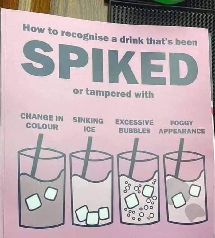 A cool guide to spotting a spiked drink - 9GAG