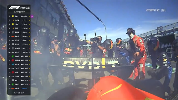 MAX VERSTAPPEN DNF! - 9GAG