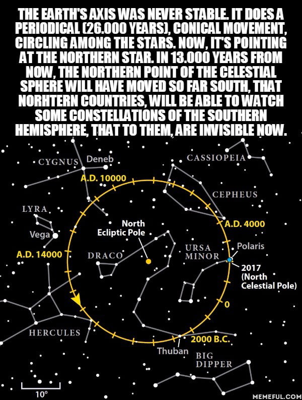 Random Astronomy Fact #1 - 9GAG