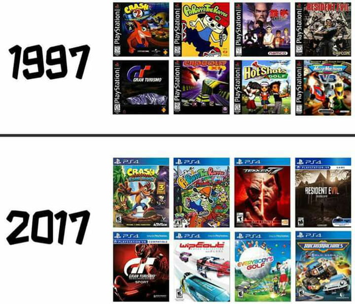 Evolution of gaming - 9GAG