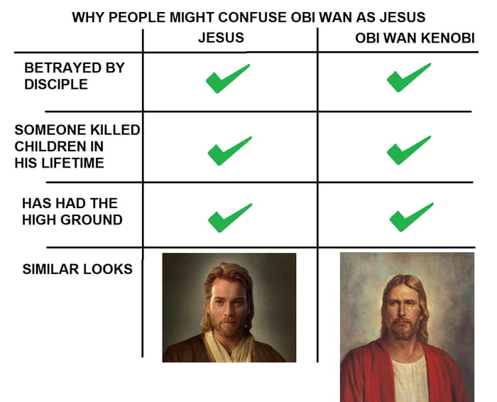 I have the same problem - 9GAG