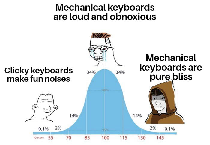 Mechanical keyboards go *clicketyclick* - 9GAG
