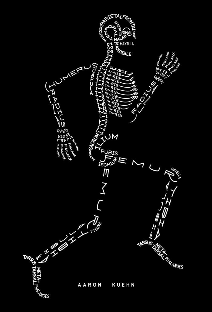 Very Useful Skeleton Art - 9GAG
