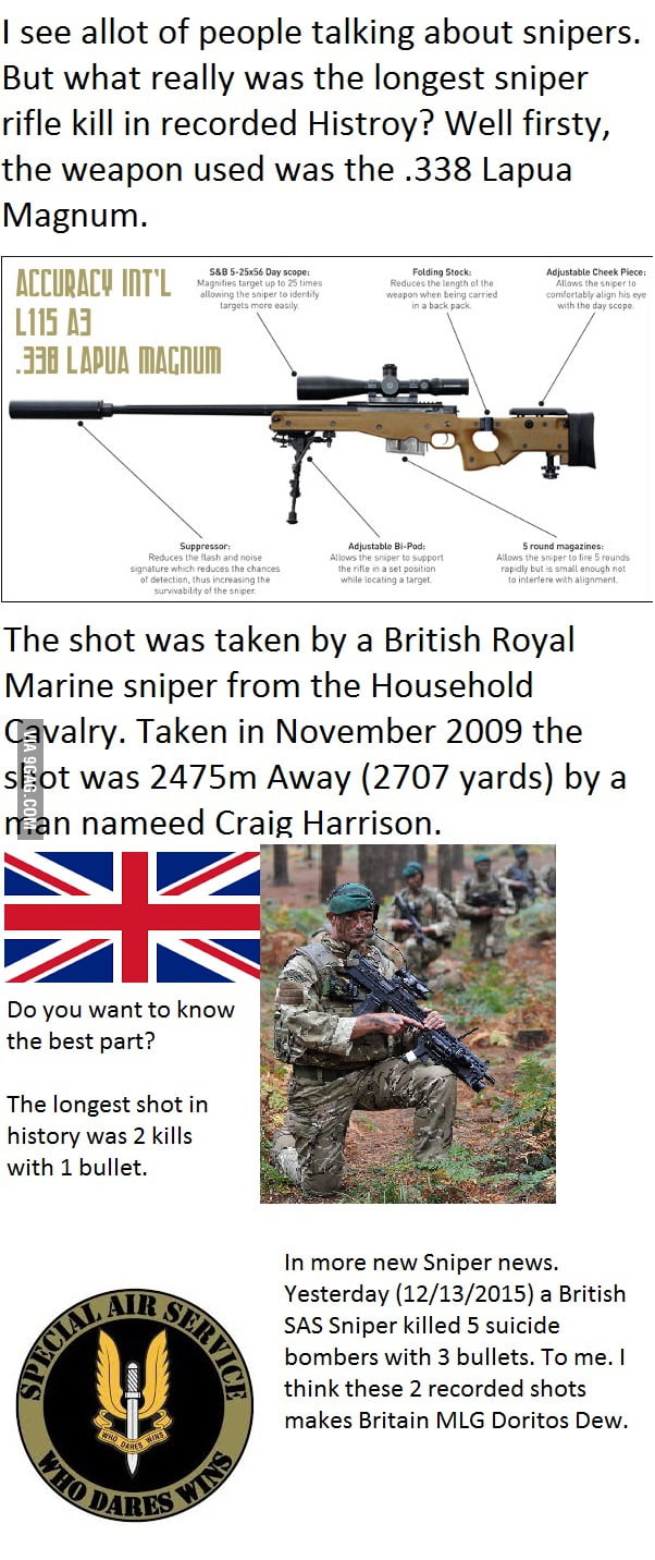 What was the longest recorded Sniper Shot. Plus another cool shot happened just yesterday. - 9GAG