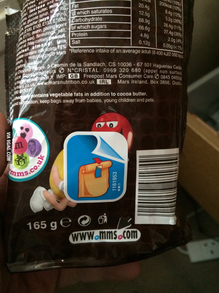 Rule 34 With Mandms 9gag