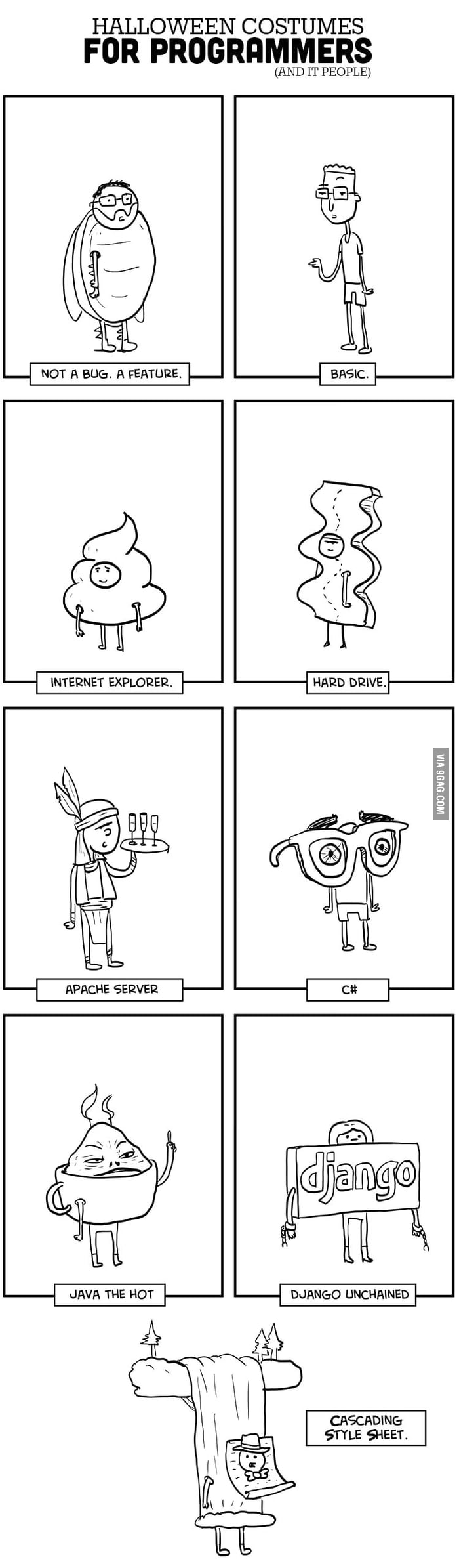 Halloween Costumes For Programmers & IT People - 9GAG
