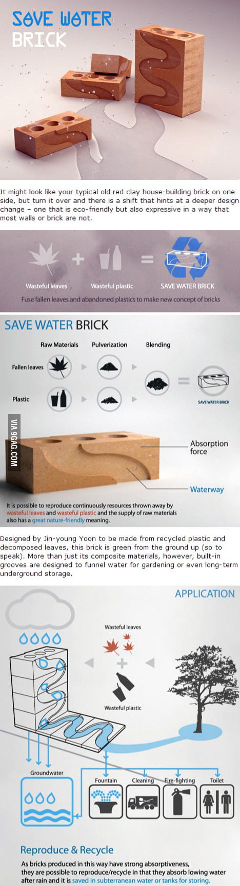 Recycled Wall Brick Built to Save Water - 9GAG