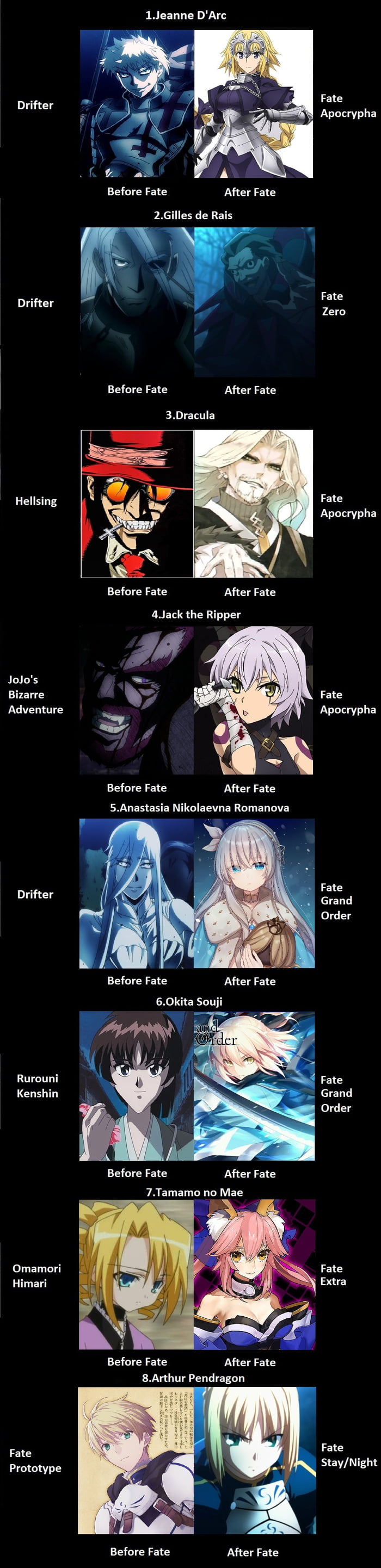 The Fate Effect - 9GAG