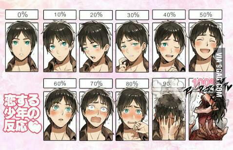 Eren's level of blushing - 9GAG