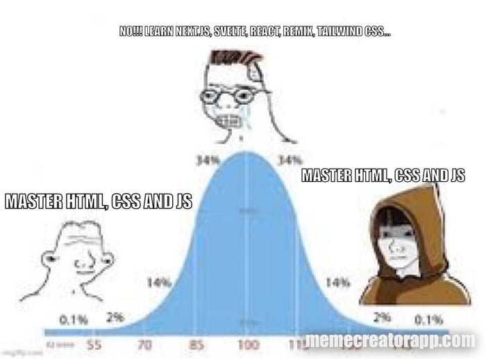 Front end web dev - 9GAG