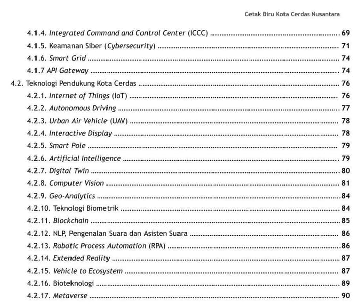 IKN Cyberpunk 2077 (Apakah ini yang dimaksud hilirisasi digital?) - 9GAG