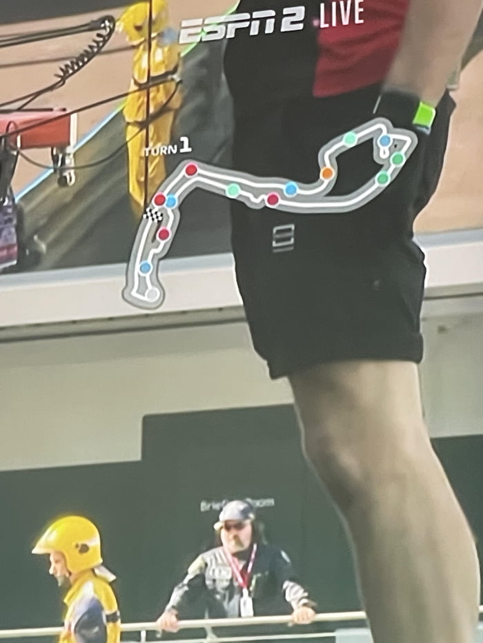 Interesting track shape - 9GAG