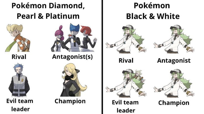 Gen 5 best gen - 9GAG