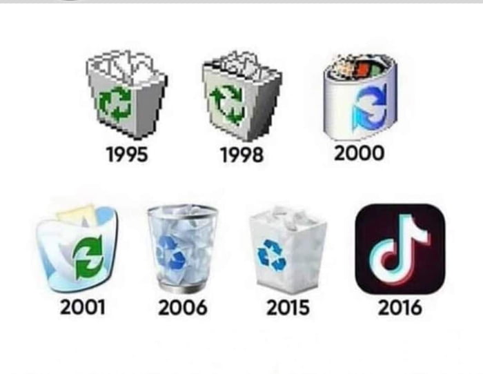 Evolution of Recycle bin - 9GAG