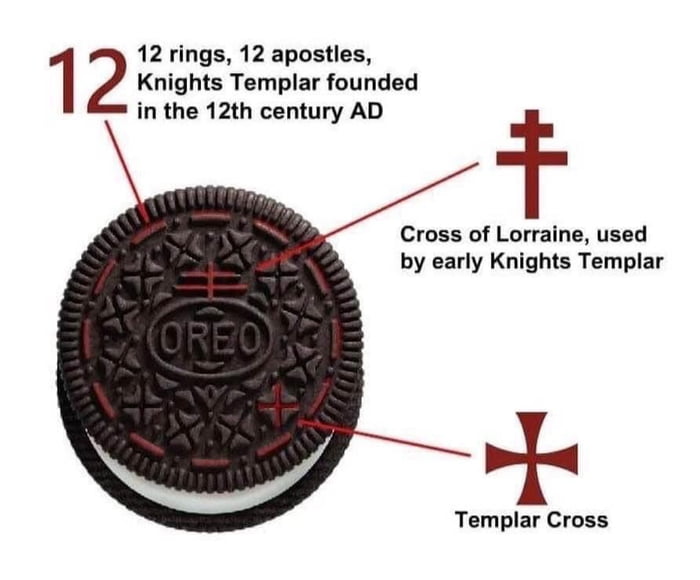 Support Oreo, support the reconquest of holy land - 9GAG