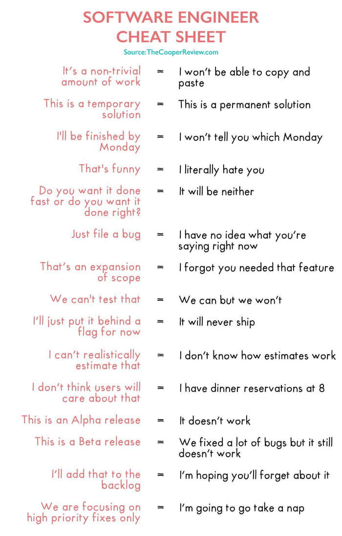 Software Engineering Cheat Sheet - 9GAG