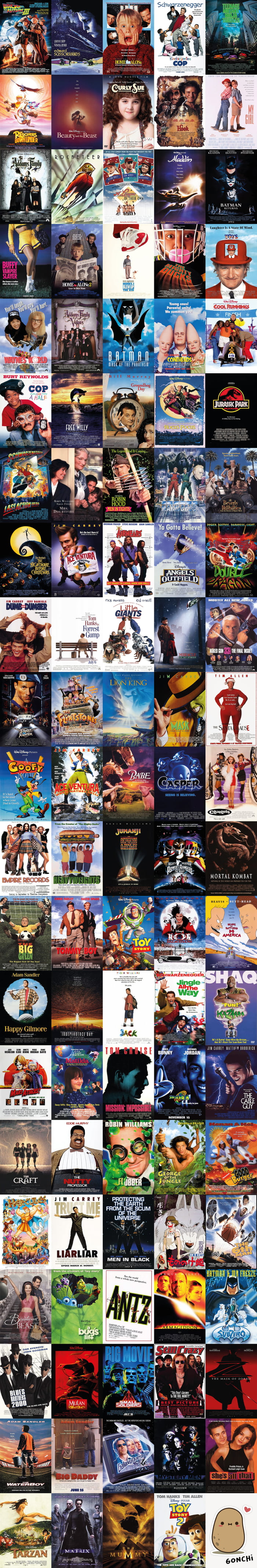It's the 90's. Your parents give you money to rent a VHS from your ...