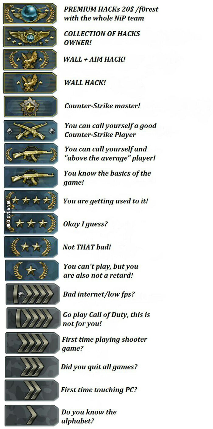 Csgo ranking system - 9GAG