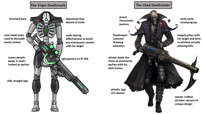 Virgin vs Chad - 9GAG