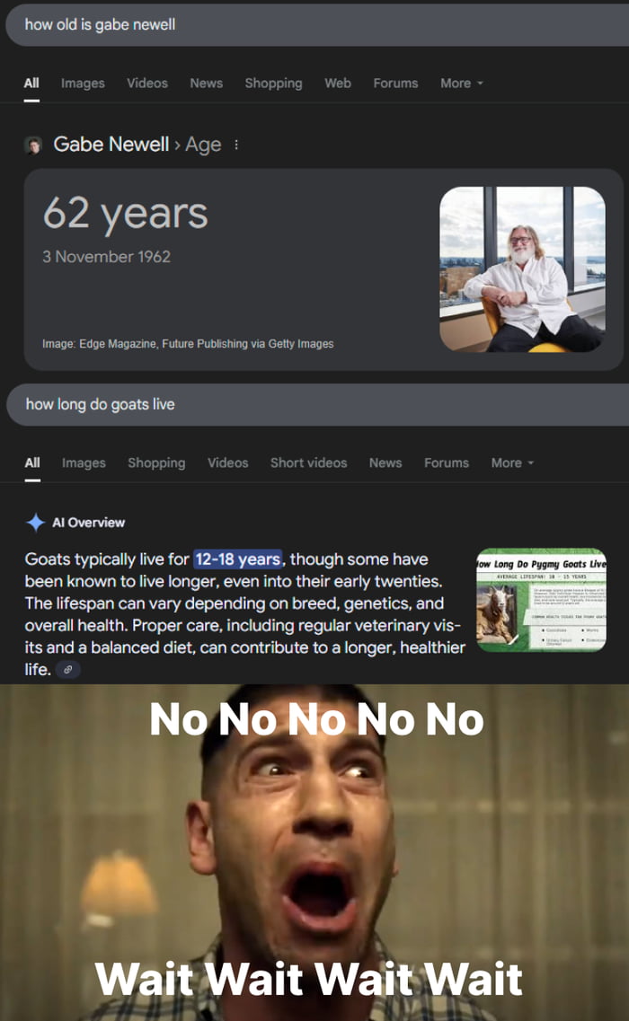 Not my GOAT, not this soon - 9GAG