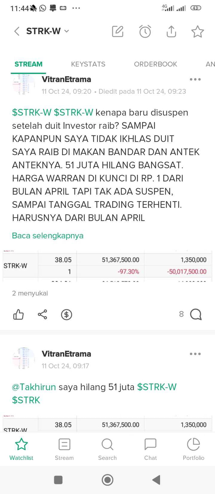 Sisi gelap dunia saham, dunia market kejam bukan main sih emang - 9GAG