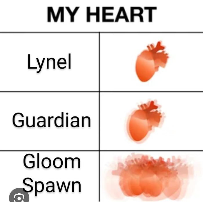 Gloom spawns give me Heart attacks - 9GAG
