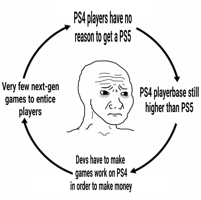 That "next-gen" experience just hits different - 9GAG