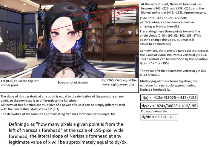 Approximating the lateral slope of Nerissa's forehead with calculus - 9GAG