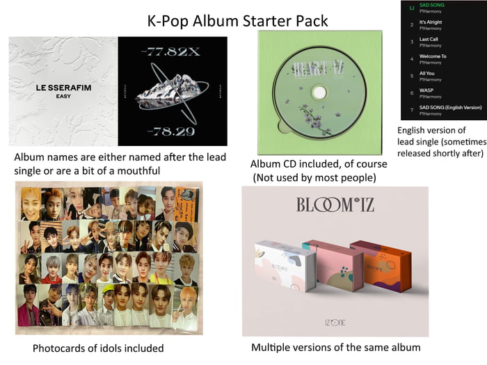 K-Pop Album Starter Pack - 9GAG