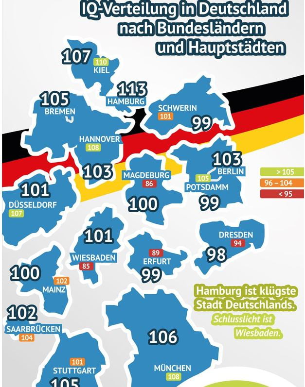 Isnt it curious how the IQ drops in Germany, in the states where the ...