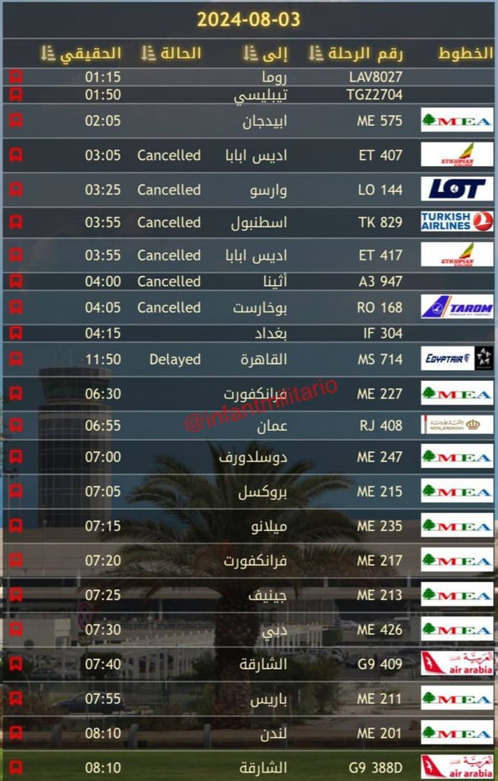 Beirut airport canceled all flights after 1:00 Beirut time (it will be ...