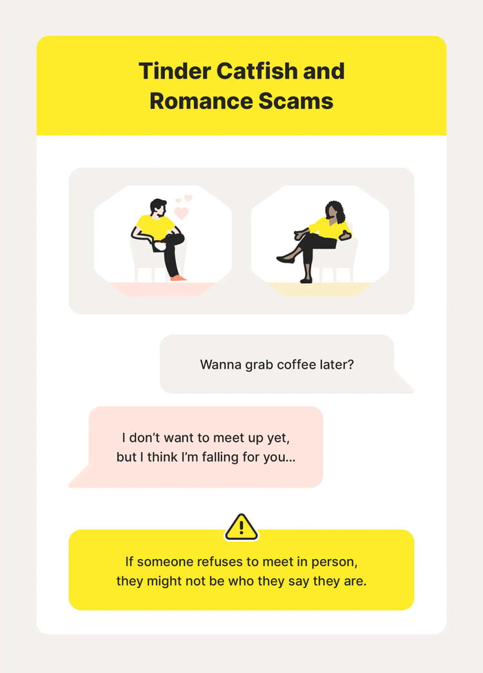What’s up with those lady scammers on tinder, what are your experiences? - 9GAG