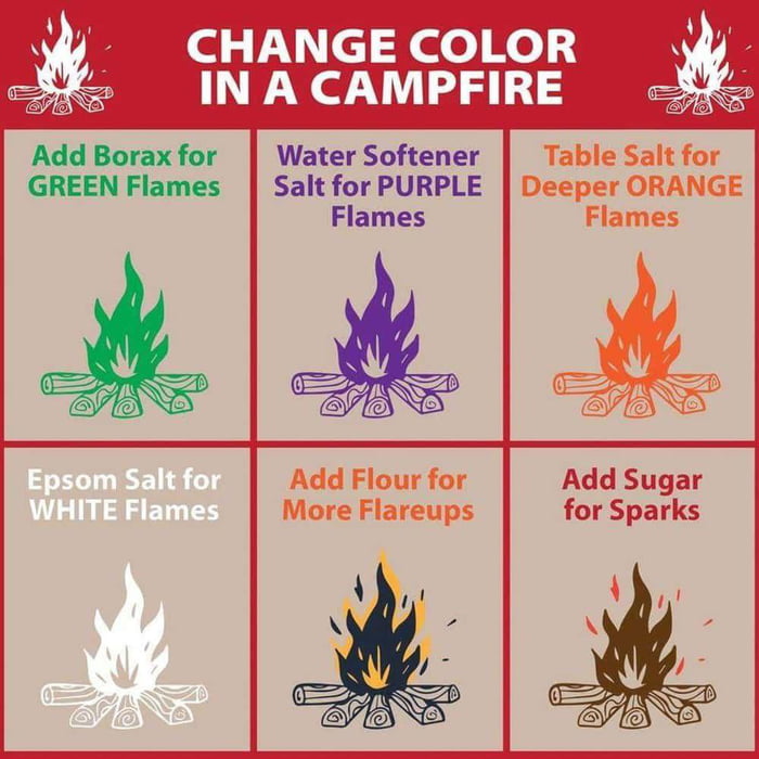 A cool guide on how to change a campfire's colors - 9GAG