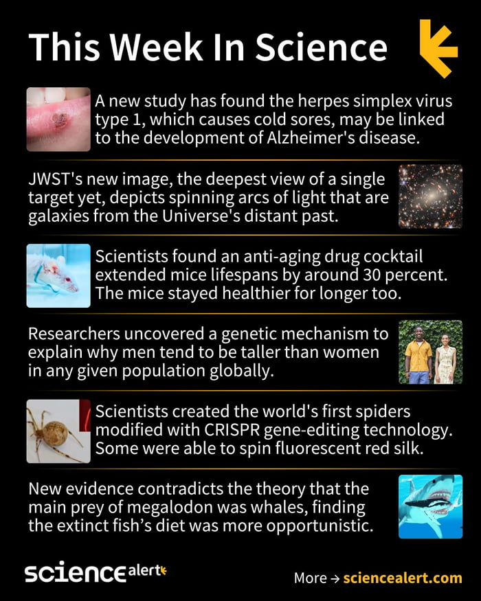 Weekly science by science alert. - 9GAG