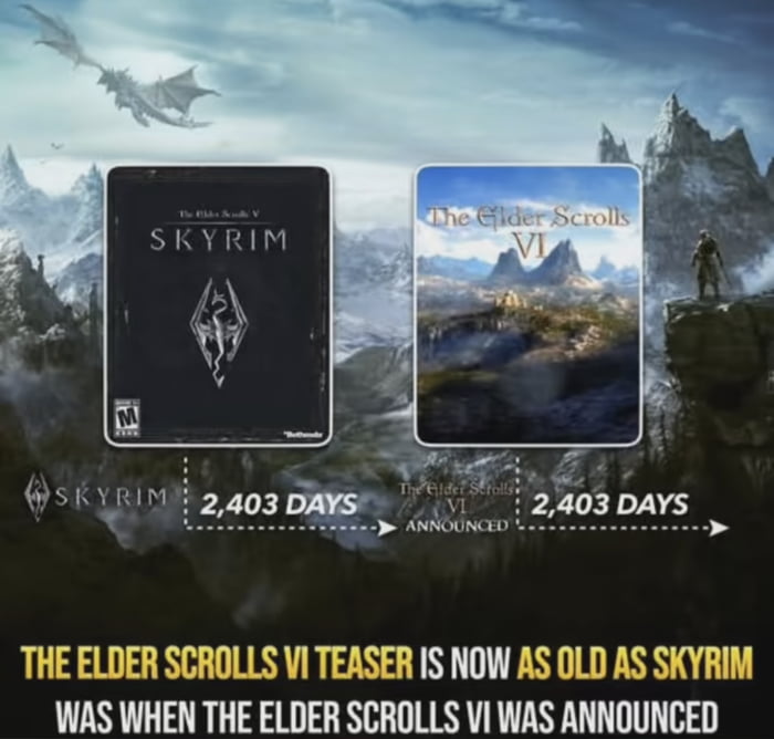Do people remember Elder Scrolls? - 9GAG