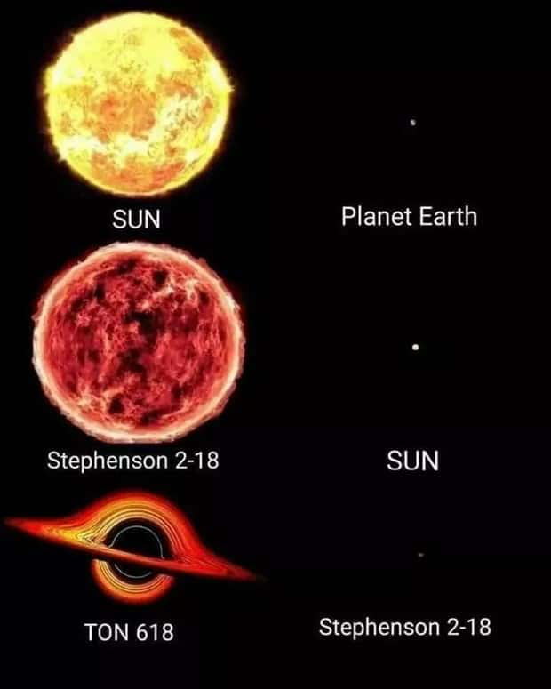 In the case of TON 618, the enormous Lyman-alpha nebula surrounding it ...