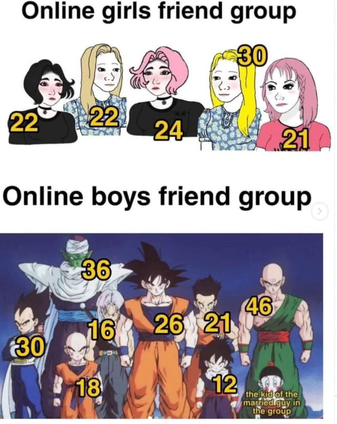 The is 100% accurate - 9GAG