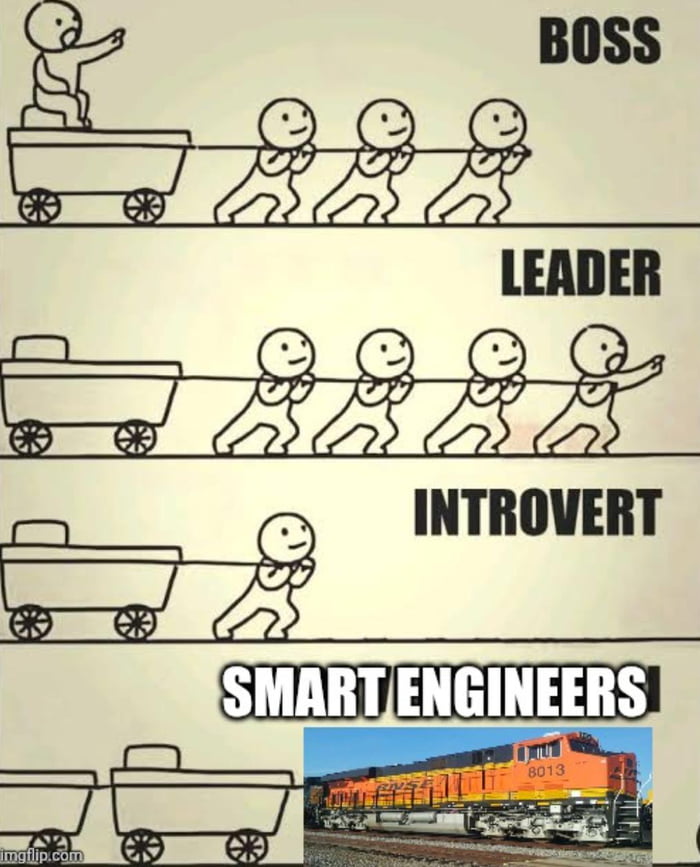 The most efficient way to get things done is not always the most obvious. Smart engineers know ...