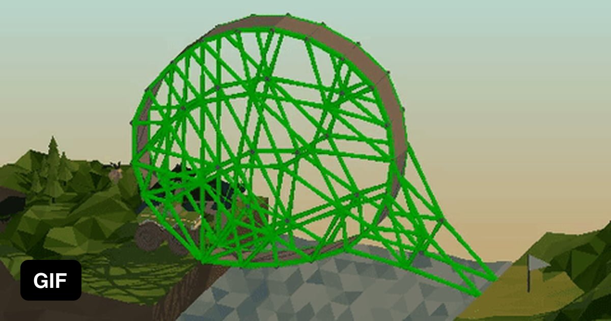 Development process of every single successful videogame - 9GAG