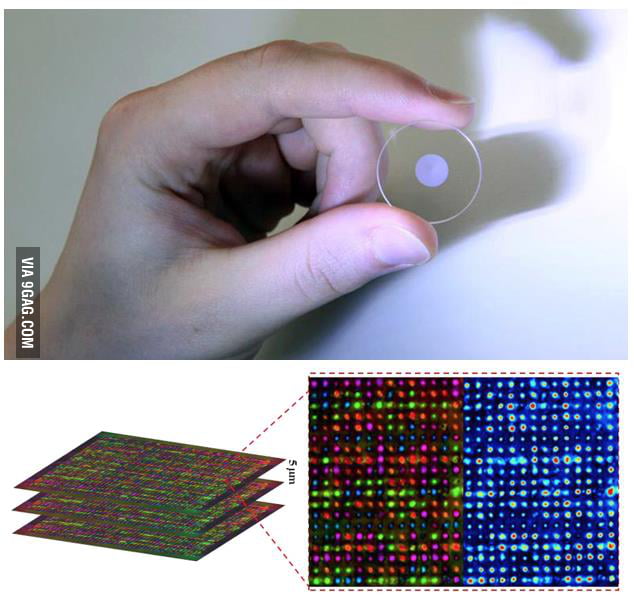 5D 'Superman memory crystal' Can hold 360 Terrabytes! - 9GAG