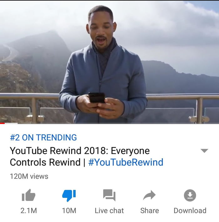 YouTube rewind is officially the first video on YouTube with more than ...